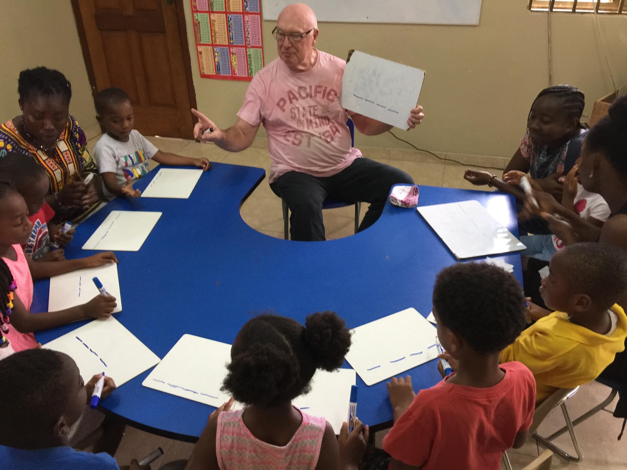 Teaching literacy in a truly inclusive school – The Literacy Blog Teaching literacy in a truly inclusive school – The Literacy Blog